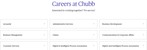 Hoe neemt u contact op met Chubb Klantenservice? | Bel ☎ [ 0906-1516 ]